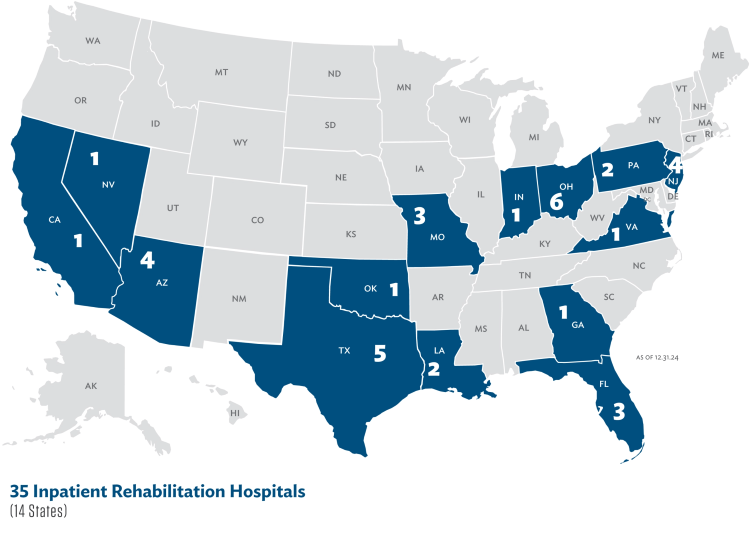 Inpatient Rehabilitation | Select Medical Careers